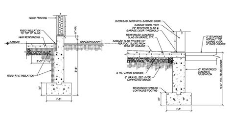 Residential Garage Wall Section Concrete Slab Floor Detail Drawing