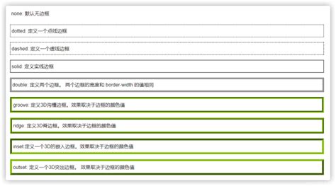 Css详解 Csdn博客 Css详解 Csdn博客