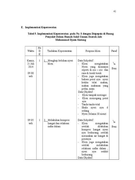 Implementasi Keperawatan Pdf