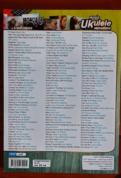 คอร์ดukulele Big Hitเพลงสากล ร้านอชิ Thaipick