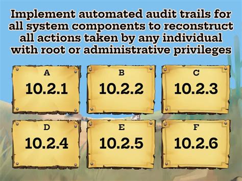 PCI DSS Requirement Quiz