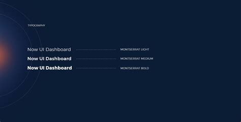 Now Ui Dashboard Pro Behance