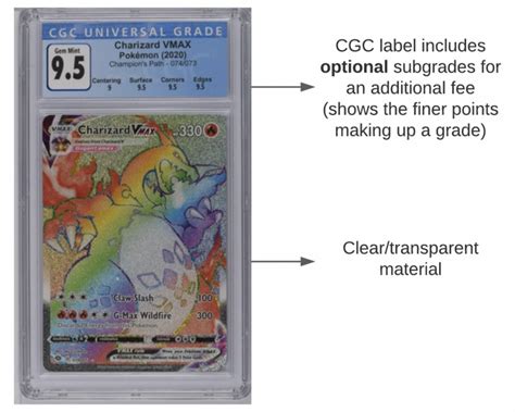 Cgc Grading Grade It