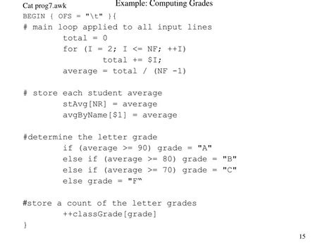 Ppt Awk Powerpoint Presentation Free Download Id 3349172