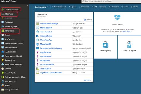 Azure Create And Deploy Azure Resource Manager Template Using Azure Portal Microsoft 365