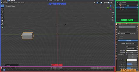 Blender Default Layout At Martha Ehrlich Blog