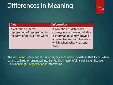 Computer Data Processing Pptx Databases Computer Software And