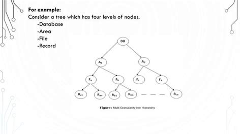 Unit 2 Transaction Concepts And Concurrency Concepts 1pdf