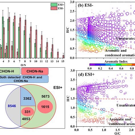 Gan Zhang Professor Phd Chinese Academy Of Sciences Beijing
