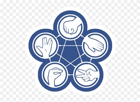 logo rock paper scissors lizard spock clipart 5745200 pinclipart
