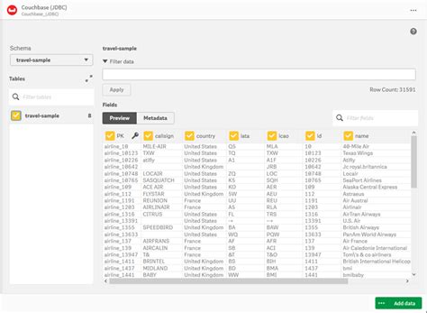 create connections and load data from jdbc databases qlik connectors help