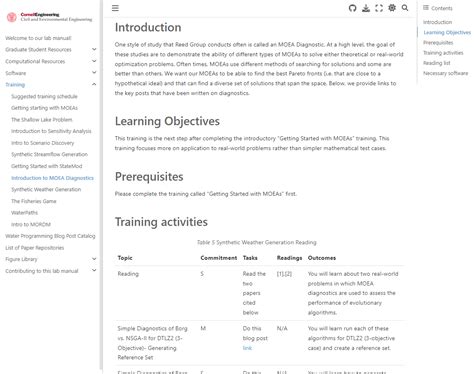 Labmanualtraining Water Programming A Collaborative Research Blog