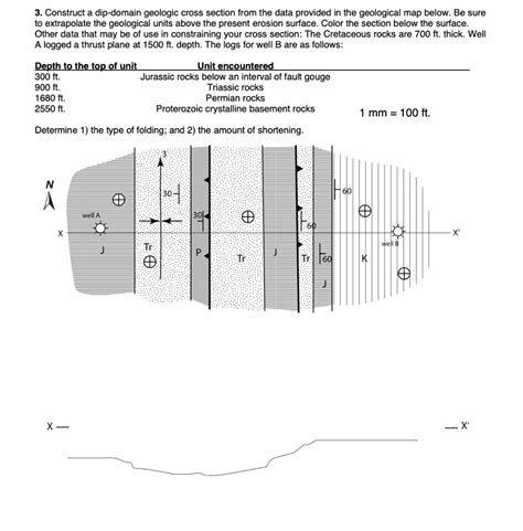 Construct A Dip Domain Geologic Cross Section From Chegg Com