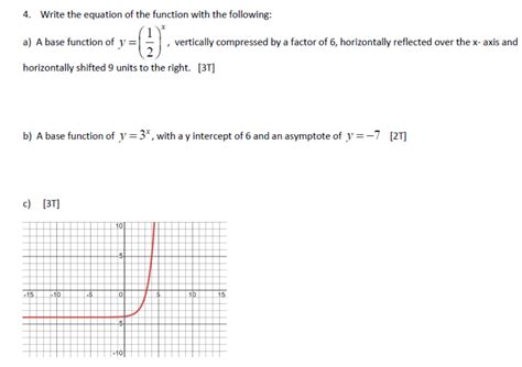 Solved Write The Equation Of The Function With The Chegg