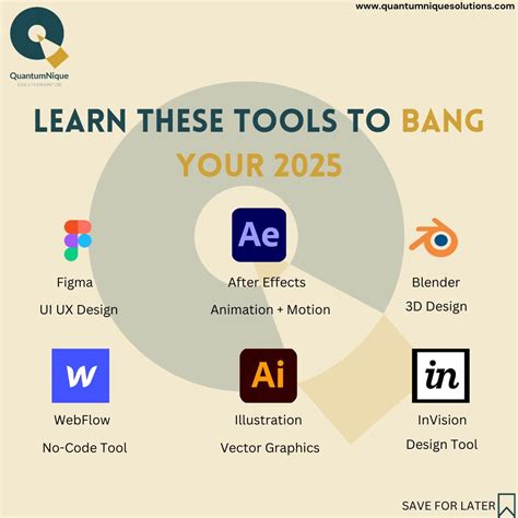 Learn These Tools Quantumnique Solutions Private Limited