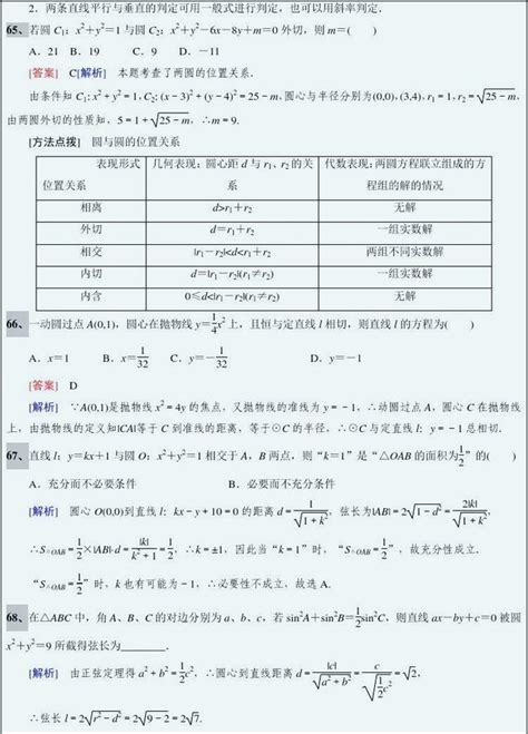 高考數學模型列題分享續集線面與線線垂直平行類題二 每日頭條