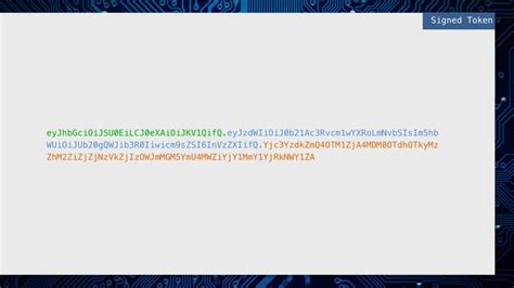 ppt modern api security with json web tokens powerpoint presentation