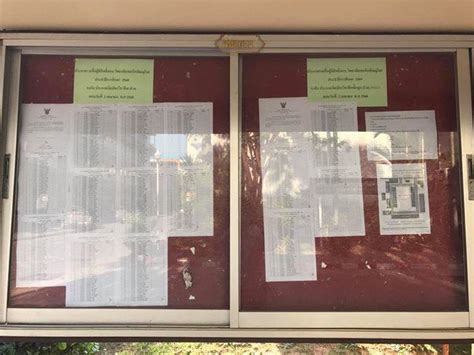 นักเรียนปวช แผนกช่างก่อสร้างโยธา วิทยาลัยเทคนิคพิษณุโลก