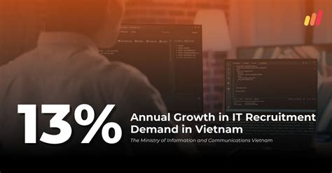 Jt1 It Recruitment Firm On Linkedin 𝗩𝗶𝗲𝘁𝗻𝗮𝗺𝘀 𝗜𝗧 𝗥𝗲𝗰𝗿𝘂𝗶𝘁𝗺𝗲𝗻𝘁 𝗗𝗲𝗺𝗮𝗻𝗱 𝘁𝗼