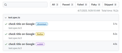 Playwright Automation Tutorial End To End Testing Made Simple Software Testing Tutorials