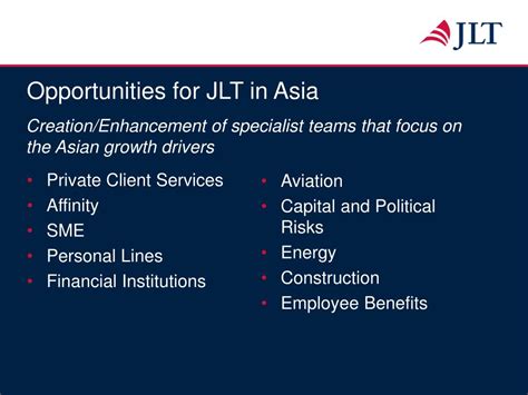 Ppt Jlt Investor Seminar Powerpoint Presentation Free Download Id 6902057