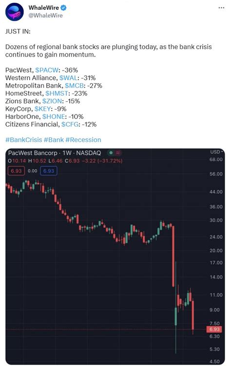 Gaurav Chaudhary Posted On Linkedin