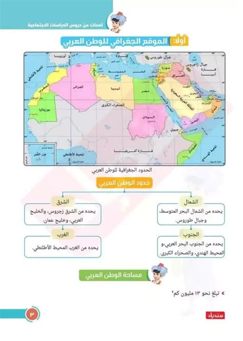 الدرس الأول دراسات اجتماعية للصف السادس الابتدائي الترم الأول 2024 المنهج الجديد شبابيك