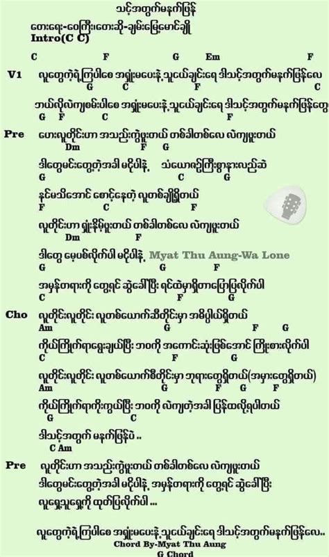 G U I T A R C H O R D S G U I T A R C H O R D S