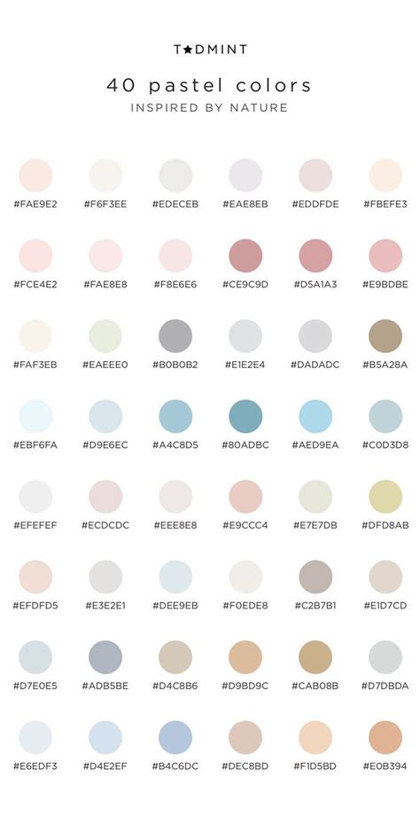 Pastel Color Palette Seaborn At Loren Bona Blog
