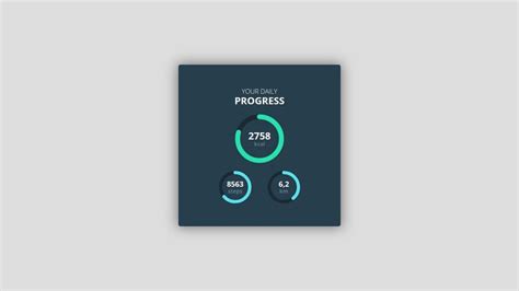 100 Days Css Challenge Day 22