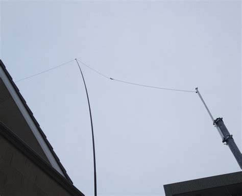 QSO KING End Fedアンテナ② ルーフタワーでKW 仮