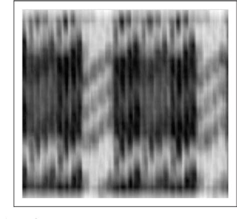 Figure 8 From A Novel Feedback Error Correcting Algorithm For Automatic Recognition Of The Color