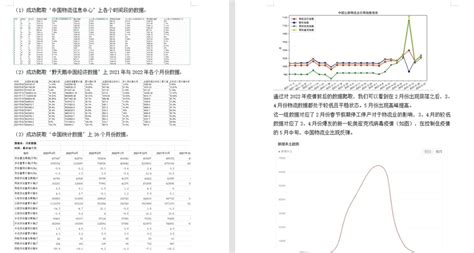 数据挖掘项目python 物流数据的爬取与分析 研究思路数据爬取＋可视化＋系统实现 包含内容数据集文档代python爬取物流数据分析