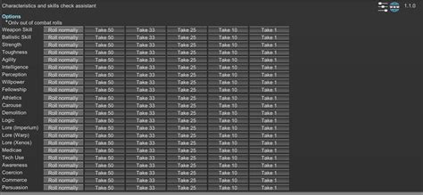 warhammer 40 000 rogue trader console commands and gamewatcher