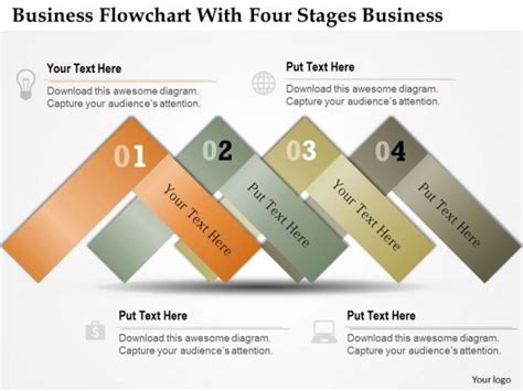 Consulting Slides Business Flowchart With Four Stages Business Presentation