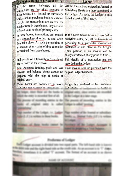 SOLUTION Ledger Full Concept And Explanation With Example Problems Studypool