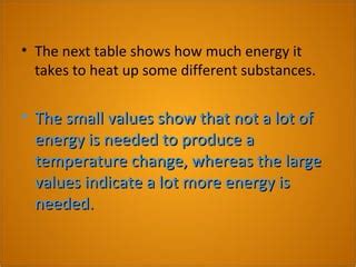 Heat Capacity Specific Heat Capacity PPT Chemistry Science