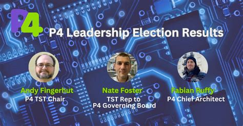 P4 Language Consortium On Linkedin P4 Programminglanguage P4lang Opensource