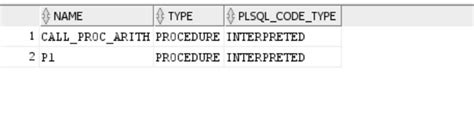 Sql Why Plsql Optimize Level Is Not Providing Expected Result