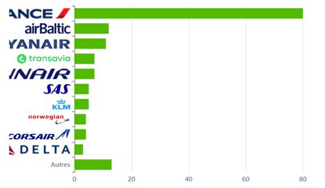 Javascript Render Image While Keeping Ratio In Echarts Label Stack Overflow