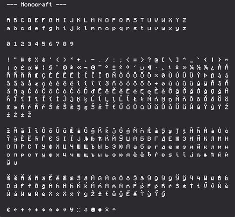 开源字体 等宽编程字体 Monocraft 免费商用像素风格英文字体下载 Shejidt 分享和收集设计美学