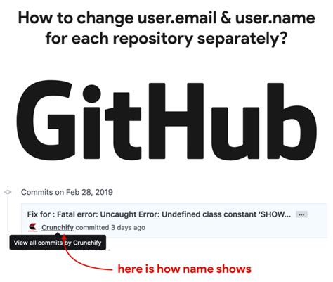 How To Set Github User Name And User Email Per Repository Different Config File For Different