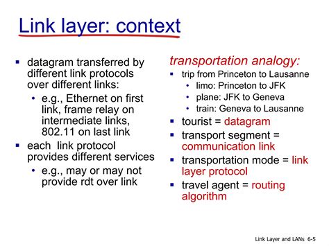 Chapter 6 Computer Networking A Top Down Approach 7th Ppt