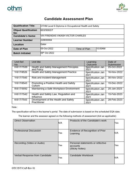 Candidate Assessment Plan Vikash Pdf Occupational Safety And
