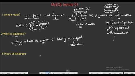Mysql Lecture 01 Data Database Dbms Rdbms Youtube