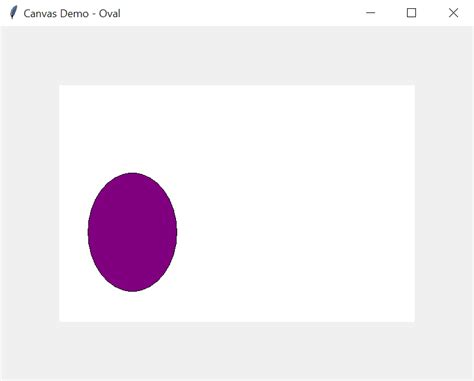 Python Tkinter Canvas Documentation