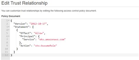 Amazon Web Services User Is Not Authorized To Perform Stsassumerole On Resource Stack