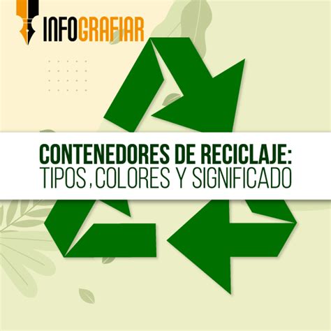 Tipos De Reciclaje Infografiar