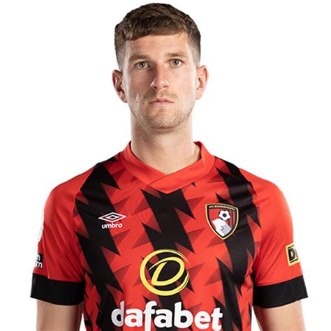 Chris Mepham Player Stats Sportsmen Height