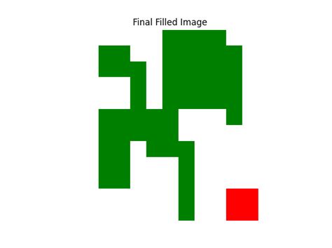 Opencv学习 基础图像操作（十七）：泛洪与分水岭算法opencv 如何识别图像中黑线并以黑线分割进行分块类似泛洪算法 Csdn博客